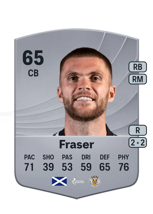 Marcus Fraser 65 FC 26 - Price, Stats | FUTEvolution